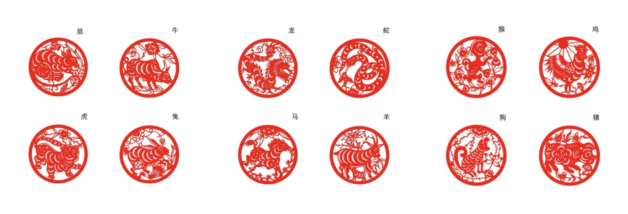 Quel est le signe chinois de l’année 1991 et que révèle-t-il sur votre ...